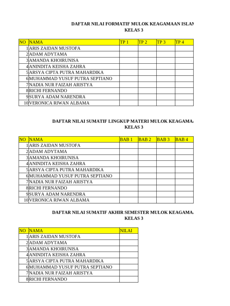 NILAI FORMATIF MAPEL Kelas 3 | PDF