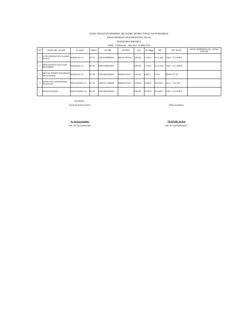 Form SPJ Bumil Skrining | PDF