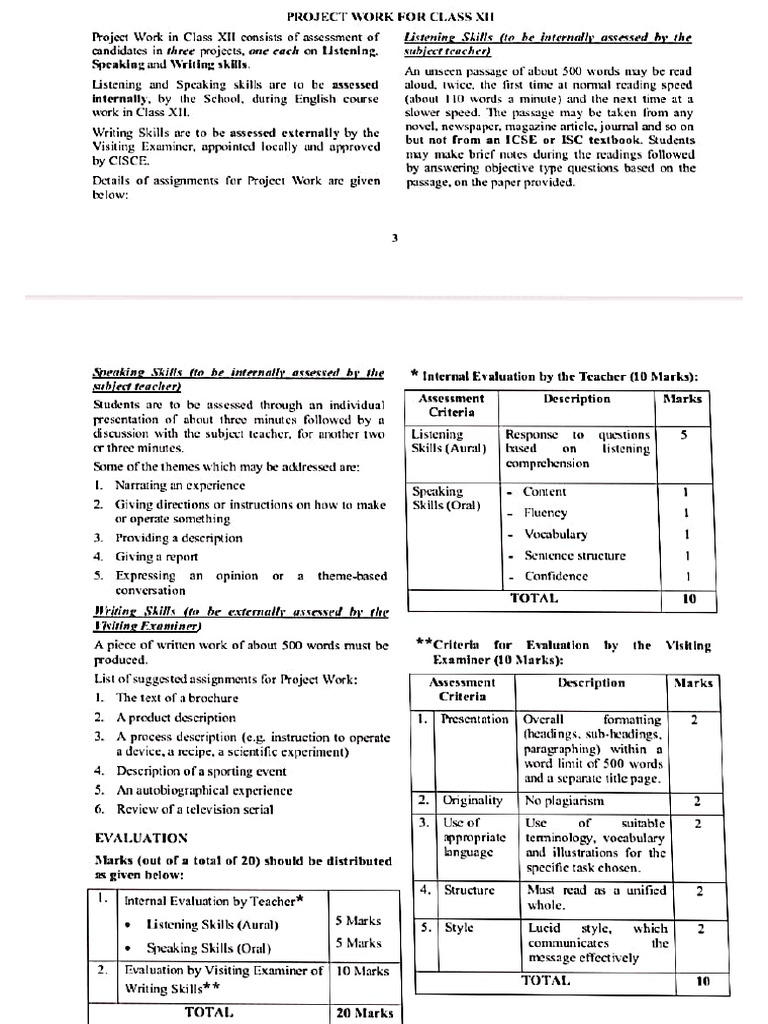 English Literature Pro Isc | PDF