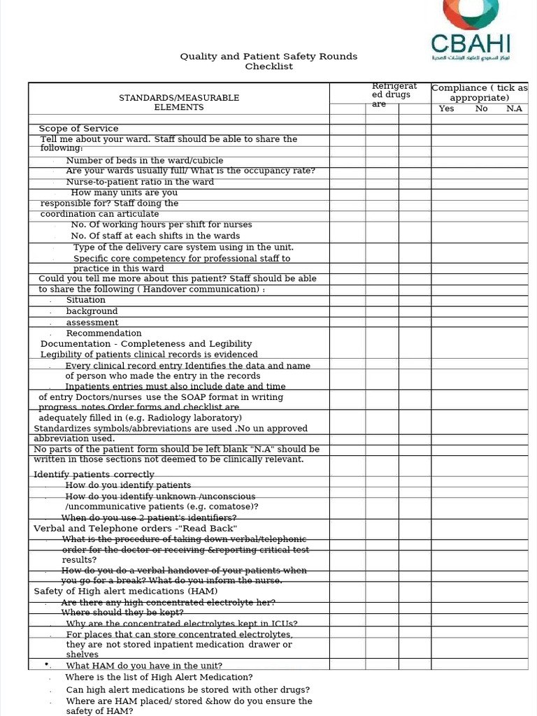 PDF Quality and Patient Safety Checklist | PDF | Informed Consent | Patient