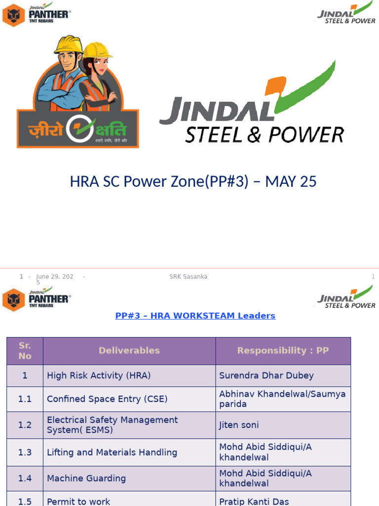 HRA SC Power Plant#3 May 25 | PDF | Transformer | Insulator (Electricity)