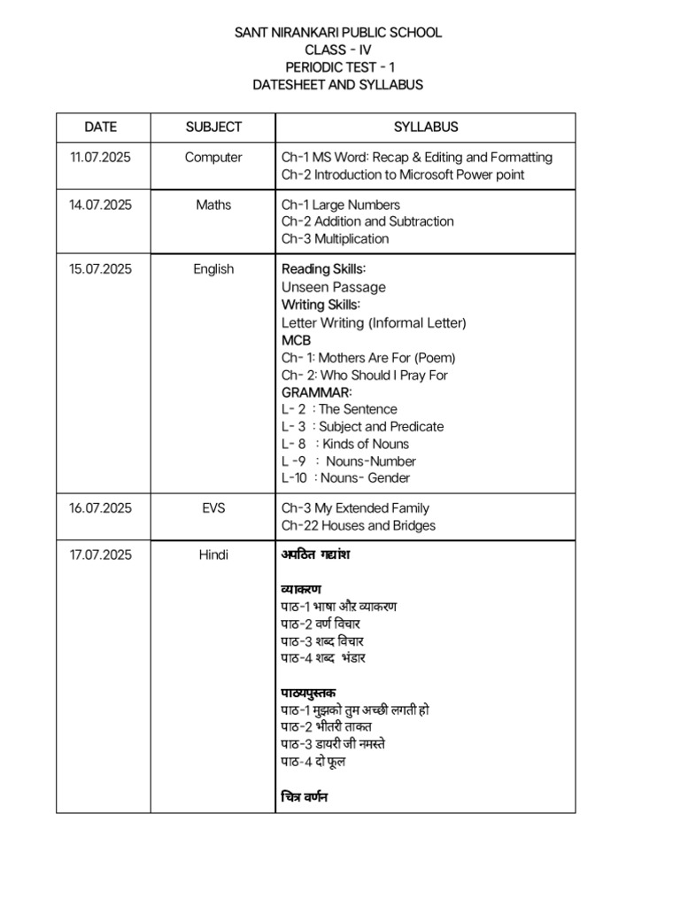 PT-1 Datesheet and Syllabus | PDF