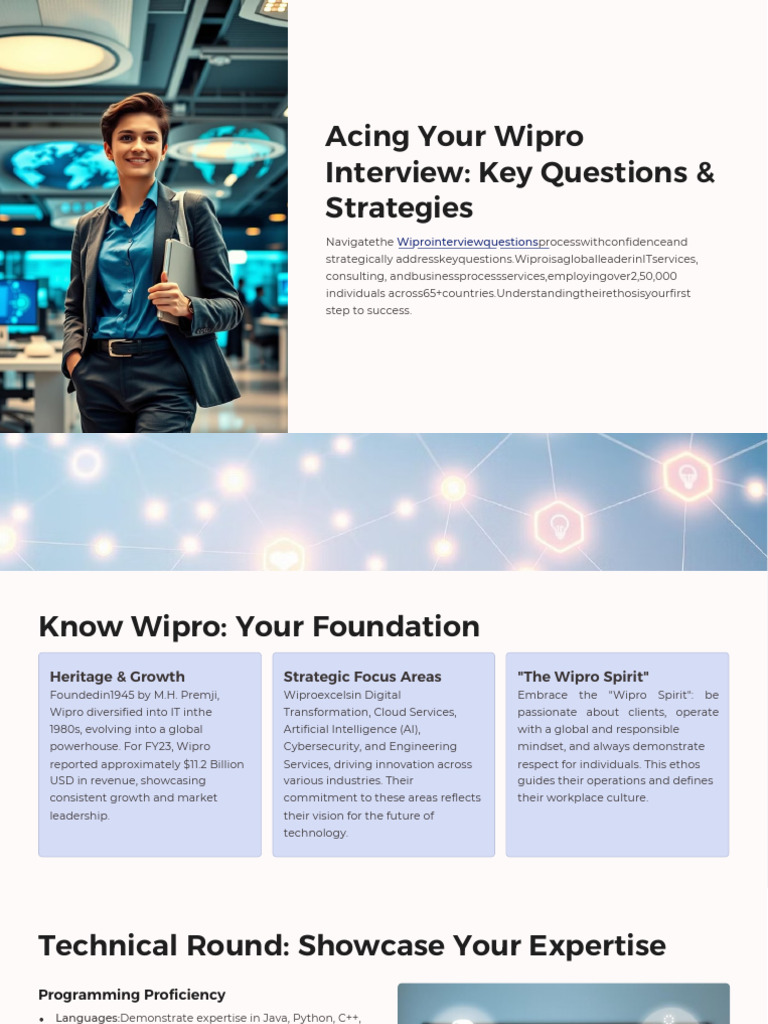 Acing Your Wipro Interview Key Questions and Answers by ScholarHat ...