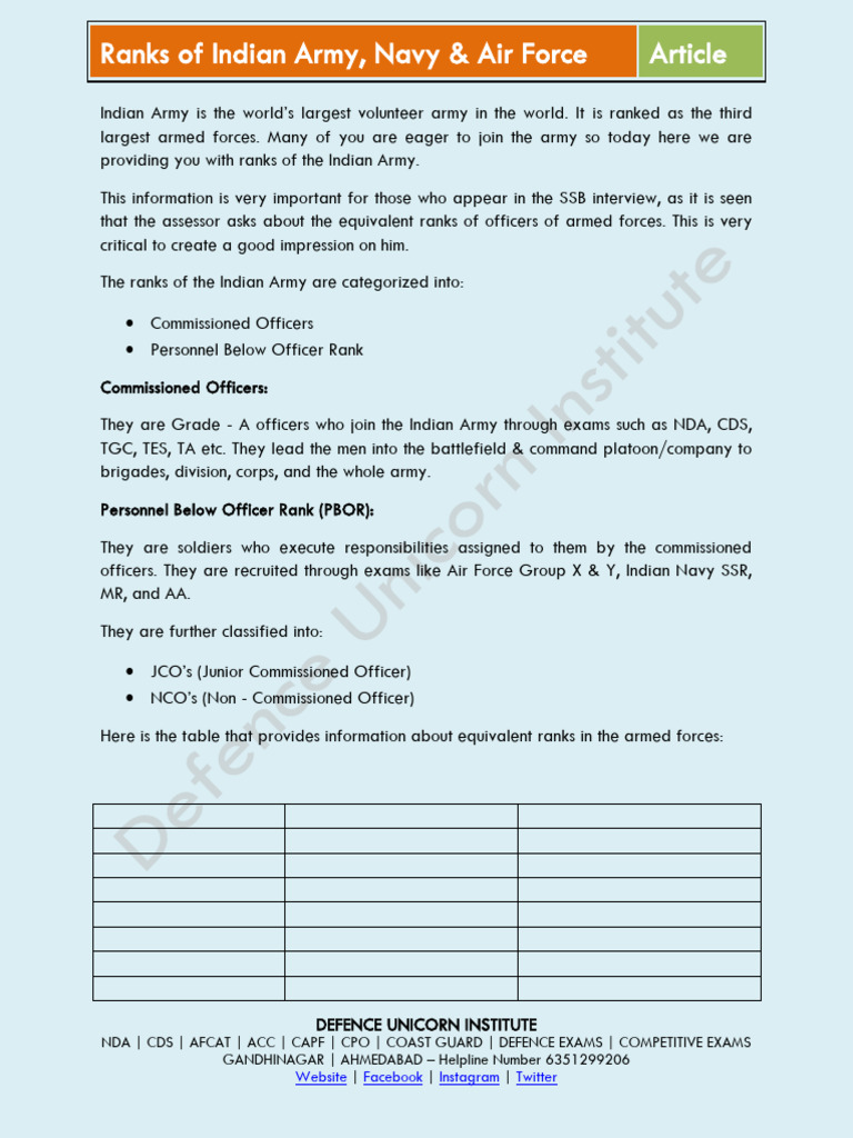 Indian Armed Forces Ranks Overview | PDF | Military Rank | Officer ...