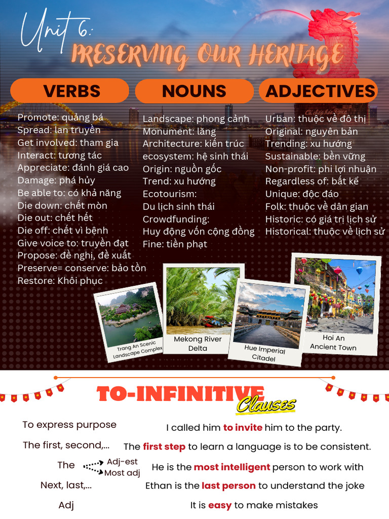Preserve Heritage, English Learner Poster | PDF