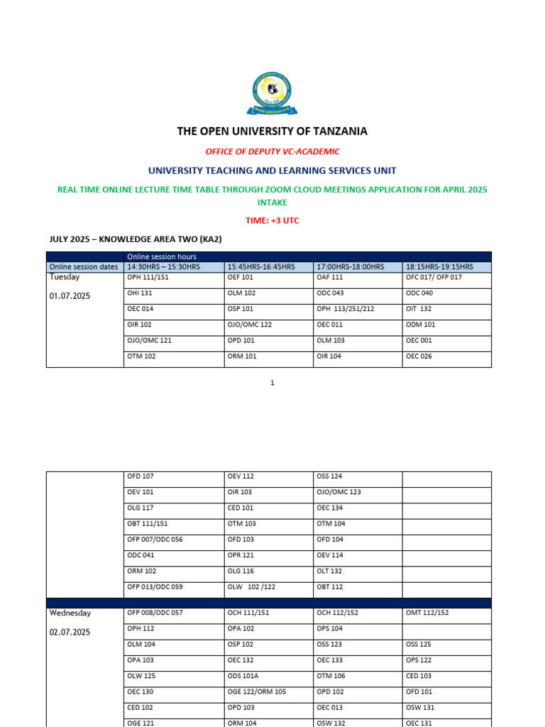 KA 2 - April Intake 2025 | PDF