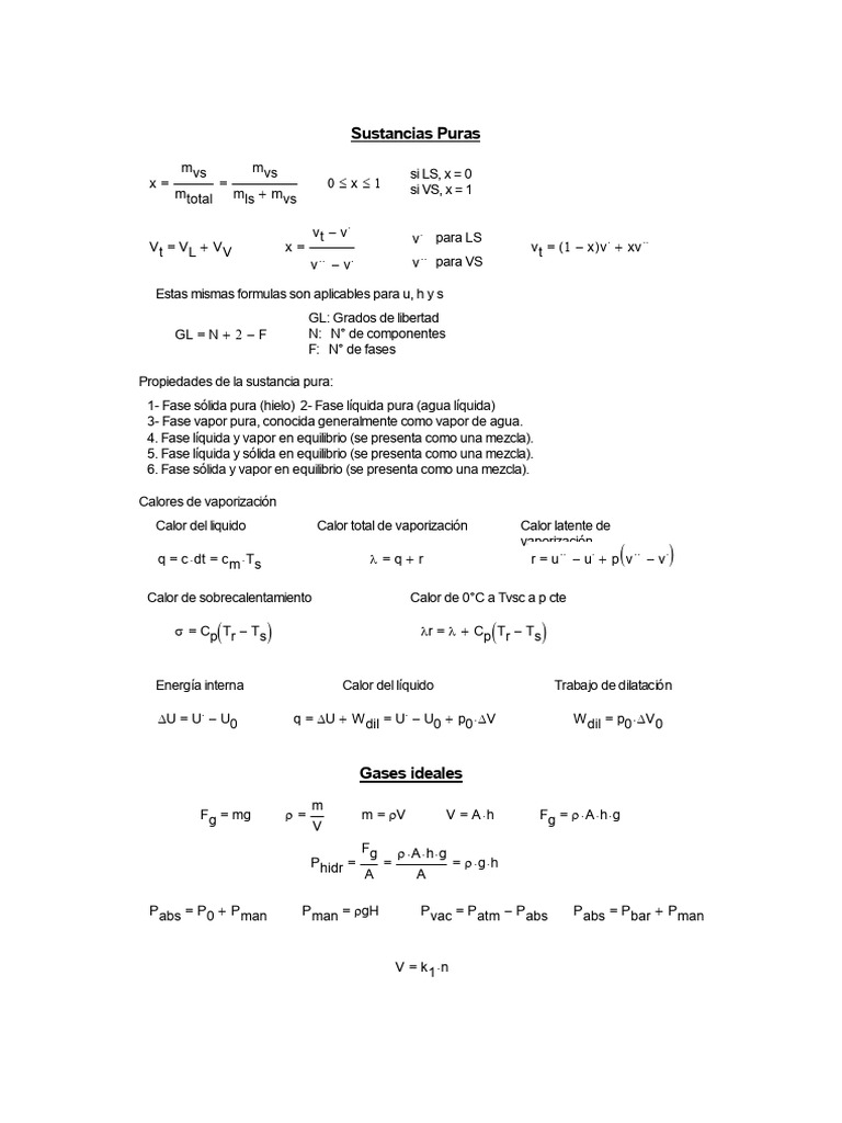Hoja de Formulas Termo-MecFlu | PDF | Entropía | Fase (materia)