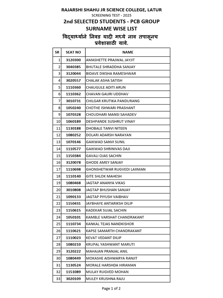 PCB Group Selected Students 2025 | PDF