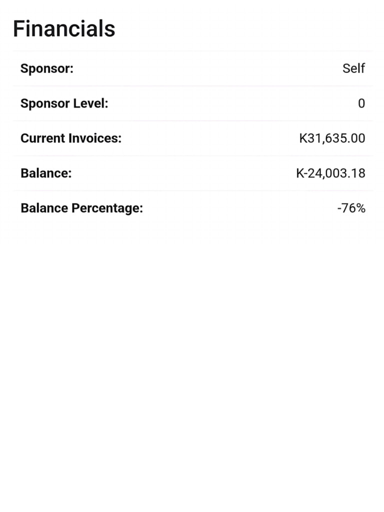 School Fees | PDF