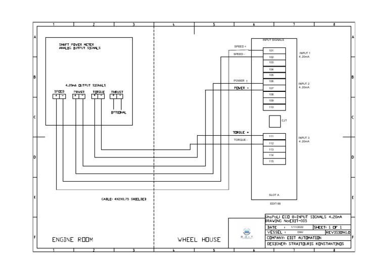 Wiring Diagramm Edit-99 Input Signals-Model | PDF