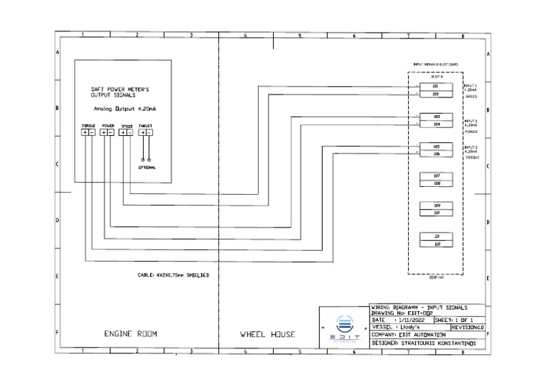 Edit-002 Wiring Diagramm Edit-141 Input Signals-Model | PDF
