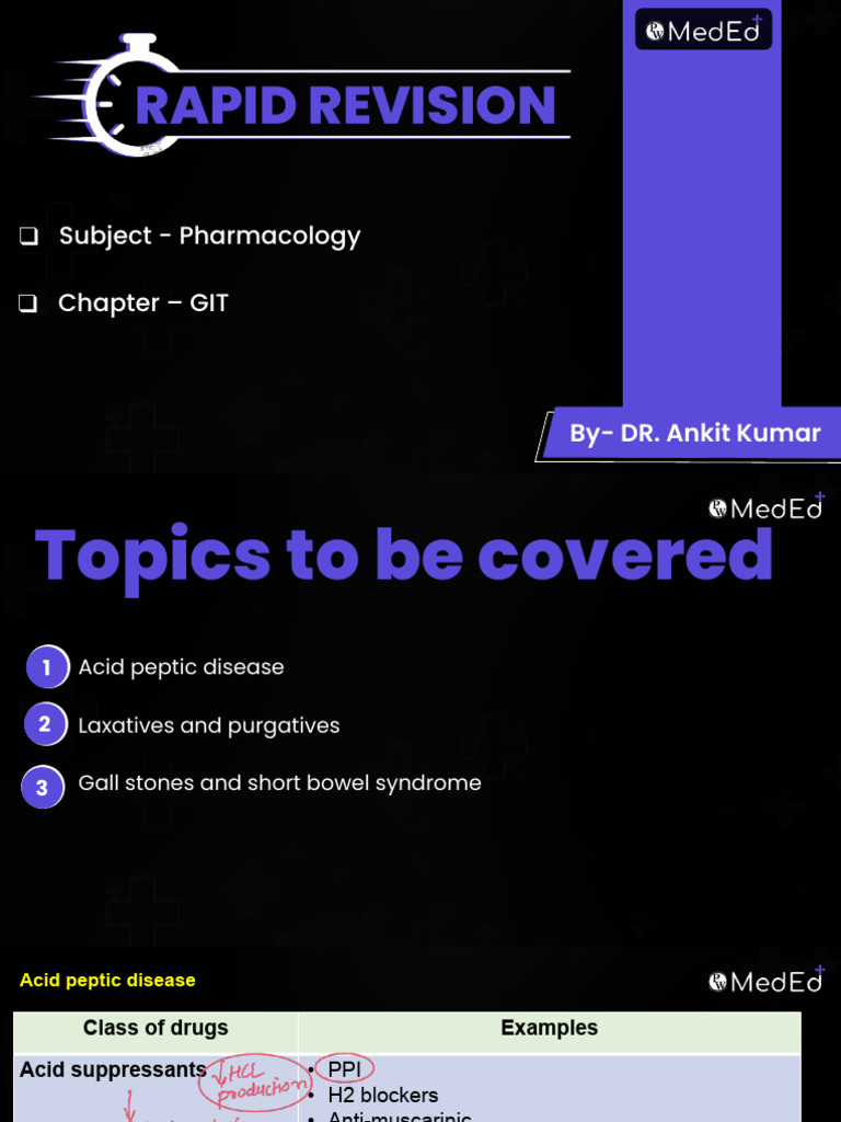 Rapid Revision: Chapter - GIT Subject - Pharmacology | PDF | Gastroenterology