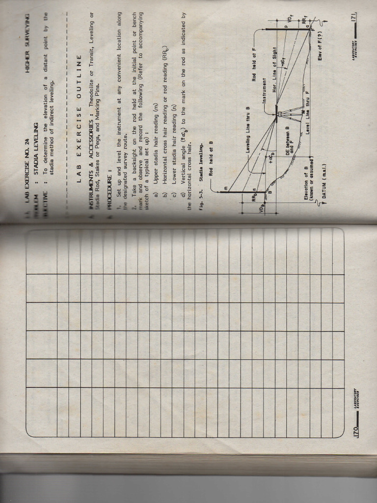 Lab 24 Stadia Leveling 1 | PDF