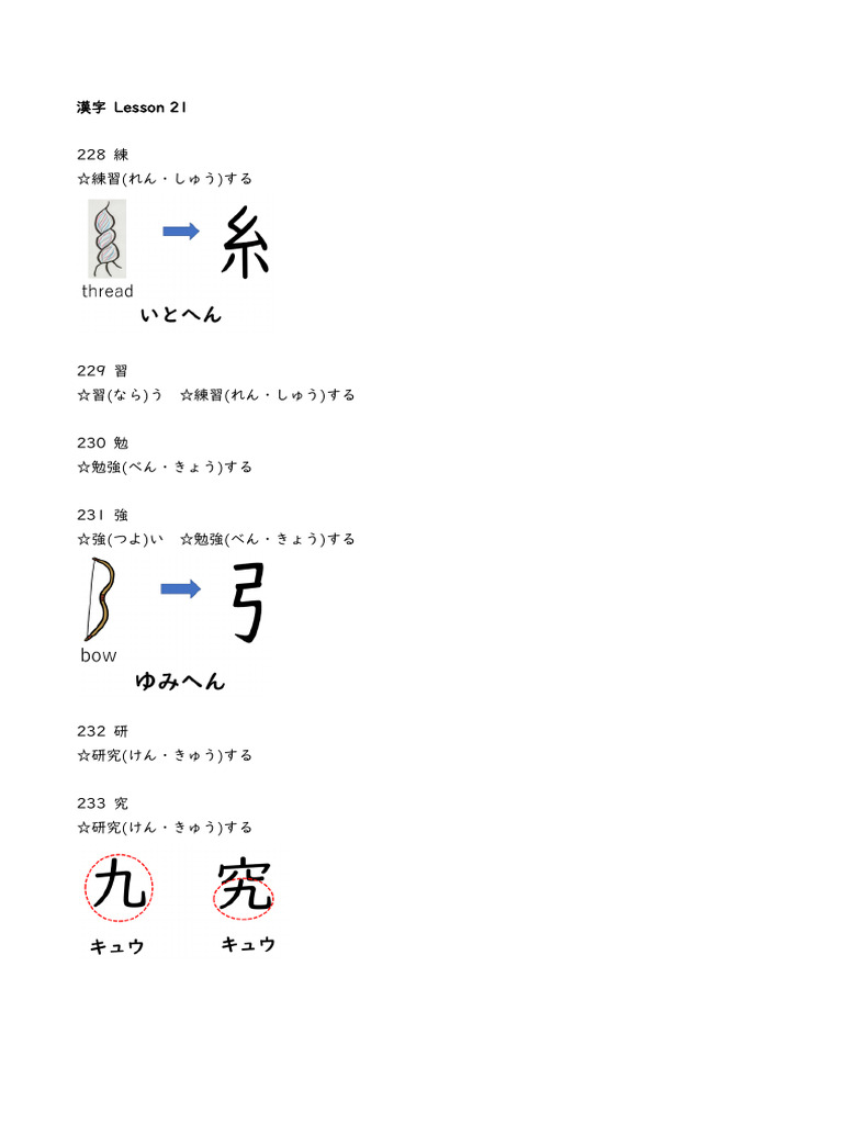 【漢字L21】Bahan Belajar Mandiri | PDF