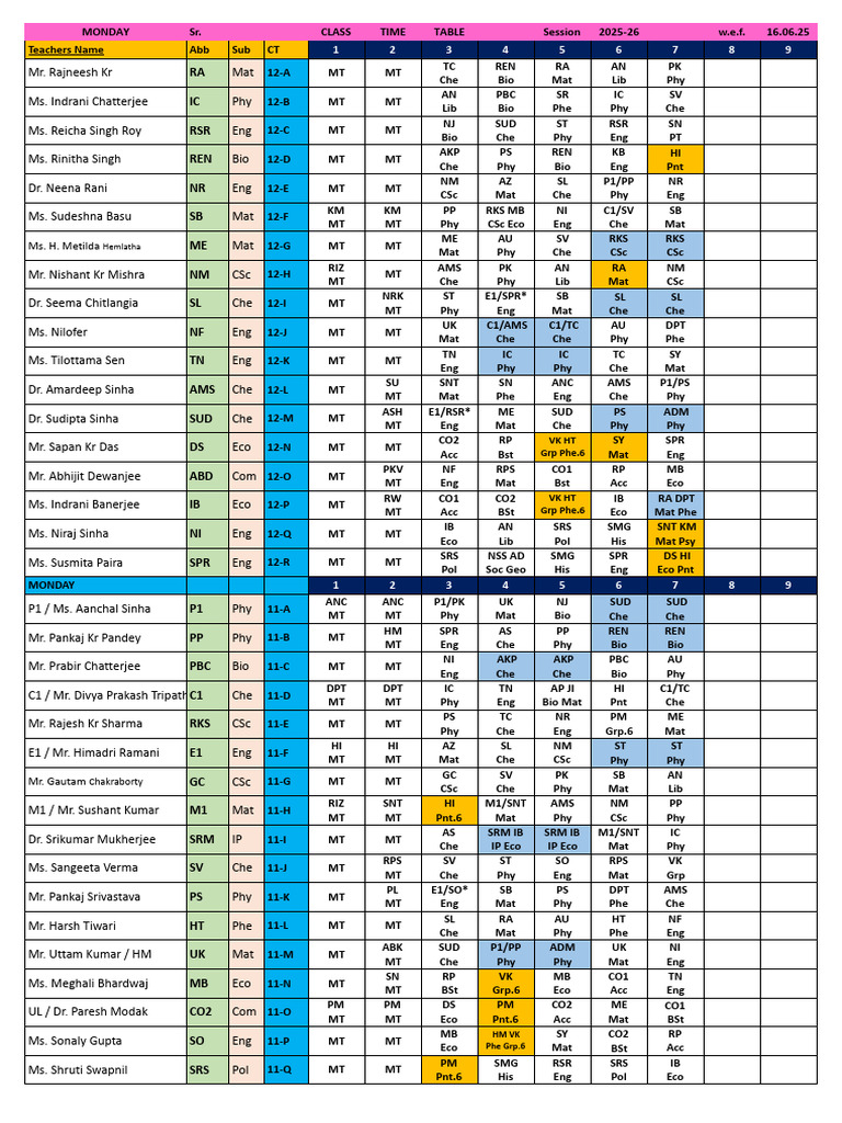 2025-26 Class Schedule for Monday | PDF