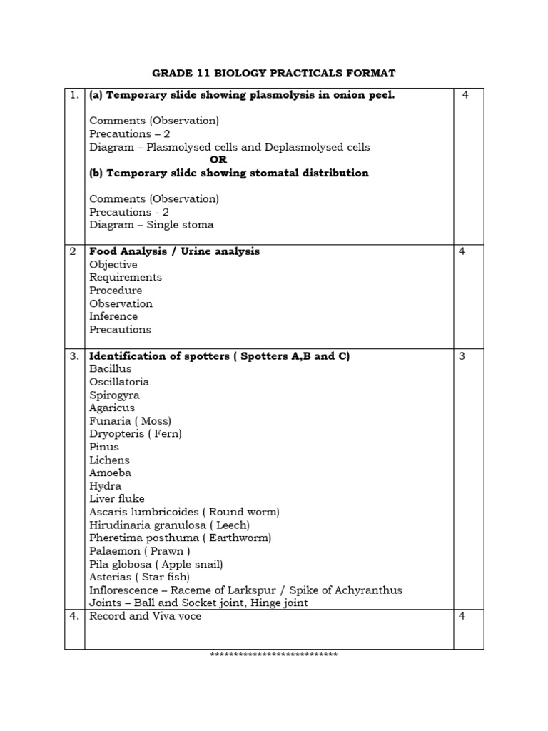 Grade 11 Biology Practical Guide | PDF