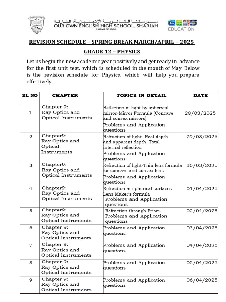 Grade 12 - Physics - Revision Schedule Spring Break | PDF
