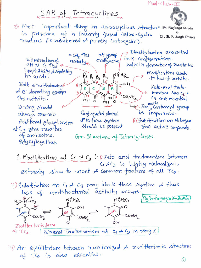 SAR of Tetracyclines Explained | PDF
