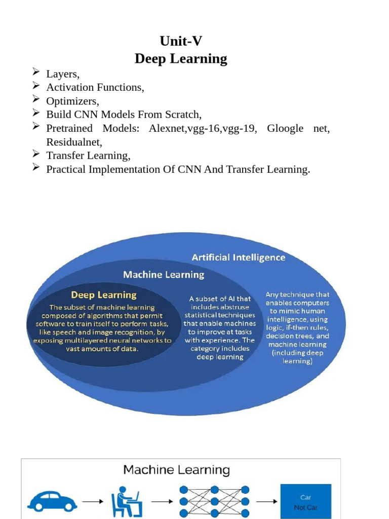 Deep Learning UNIT 5 | PDF | Deep Learning | Machine Learning