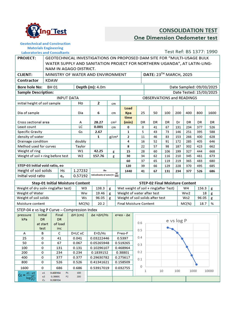 Oedometer Consolidation Test Results | PDF | Applied And ...