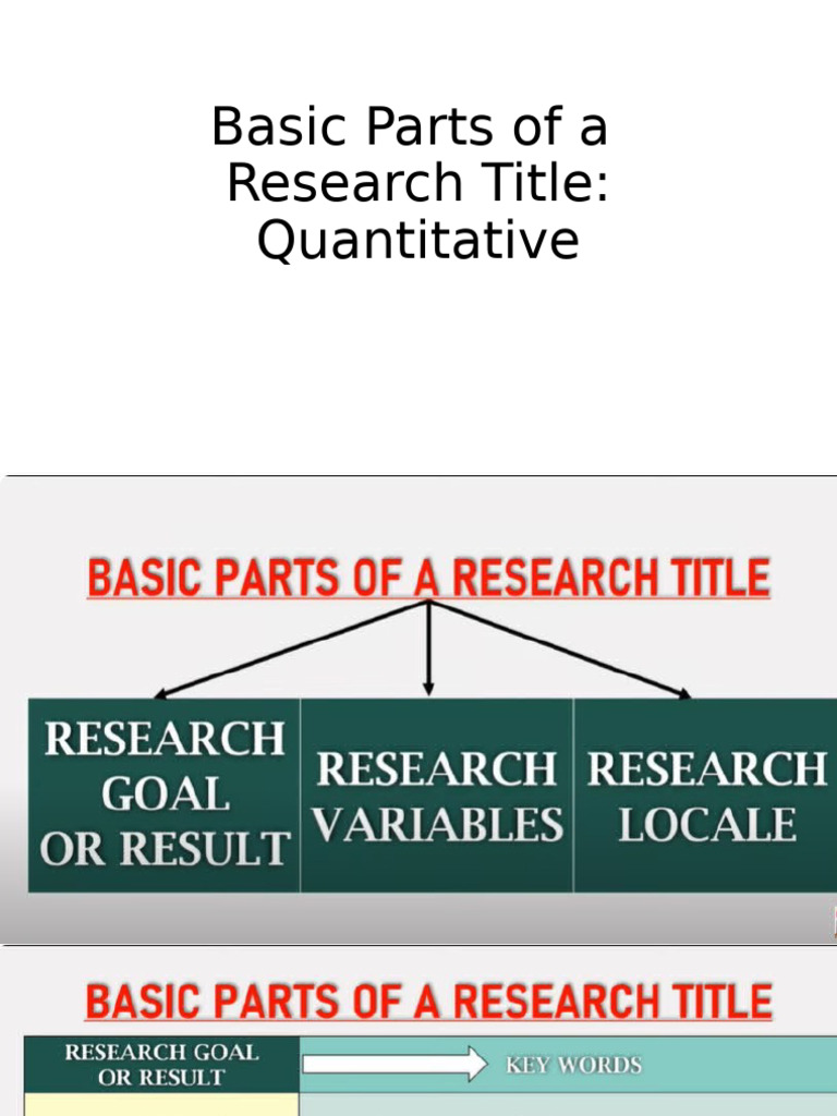 Basic Parts of A Research Title For Quantitative | PDF