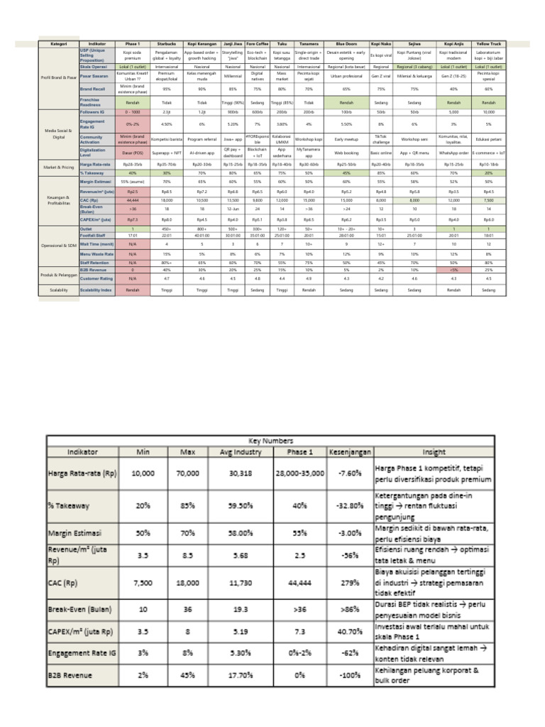 Benchmark Studies - 250623 - 130249 | PDF