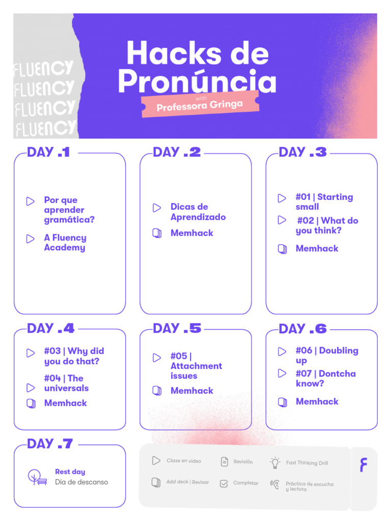 Inglês C Gringa | PDF