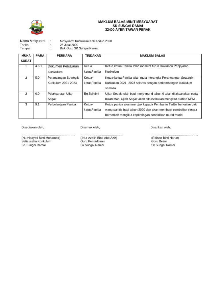 Maklum Balas Minit Mesyuarat Kurikulum 2 | PDF