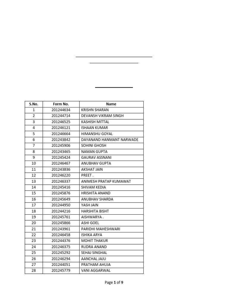 MBA Admissions 2025-2026 Waiting List | PDF