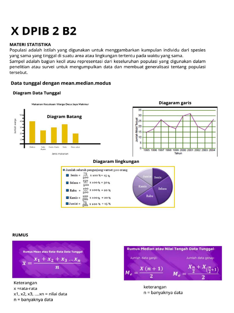 Materi b2 X Dpib 2 | PDF