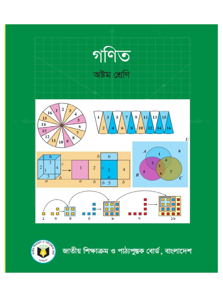 Class 8 Math Dagano Boi HYRL Class 1 | PDF