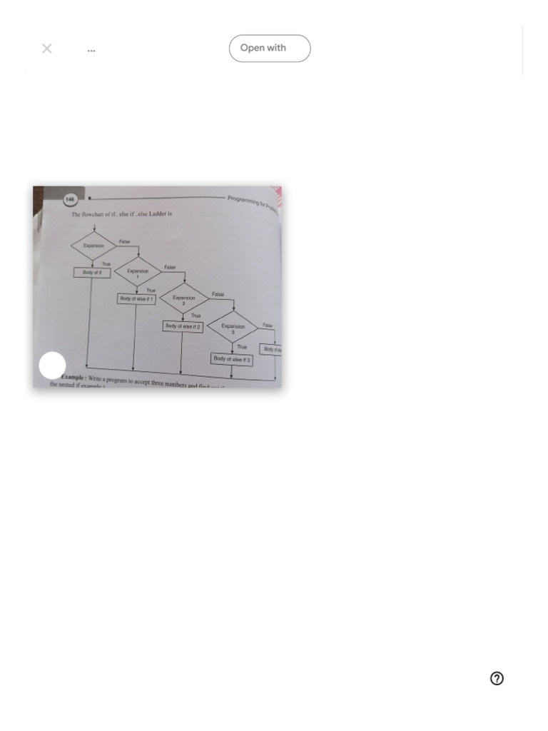 Flow Chart and Syntax | PDF
