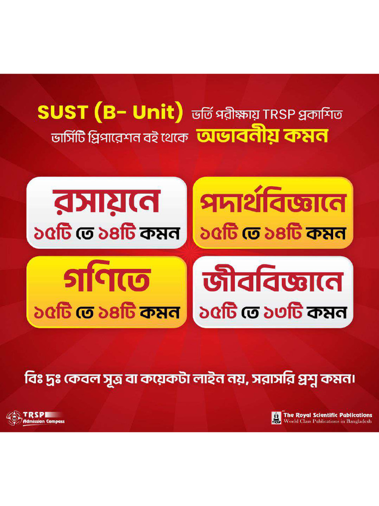 SUST Questions (2024-25 Unit-B) - Common | PDF