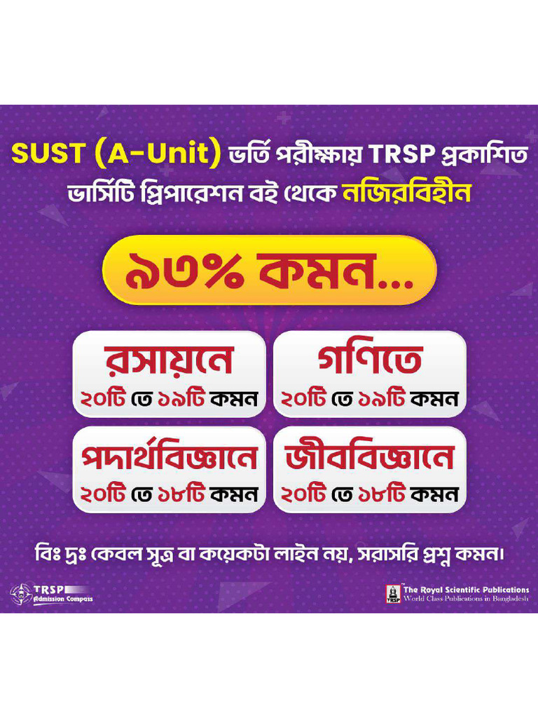 SUST Questions A Unit (2024-25) - Common | PDF