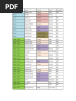 Grease Interval and Volume Calculator | PDF | Bearing (Mechanical ...