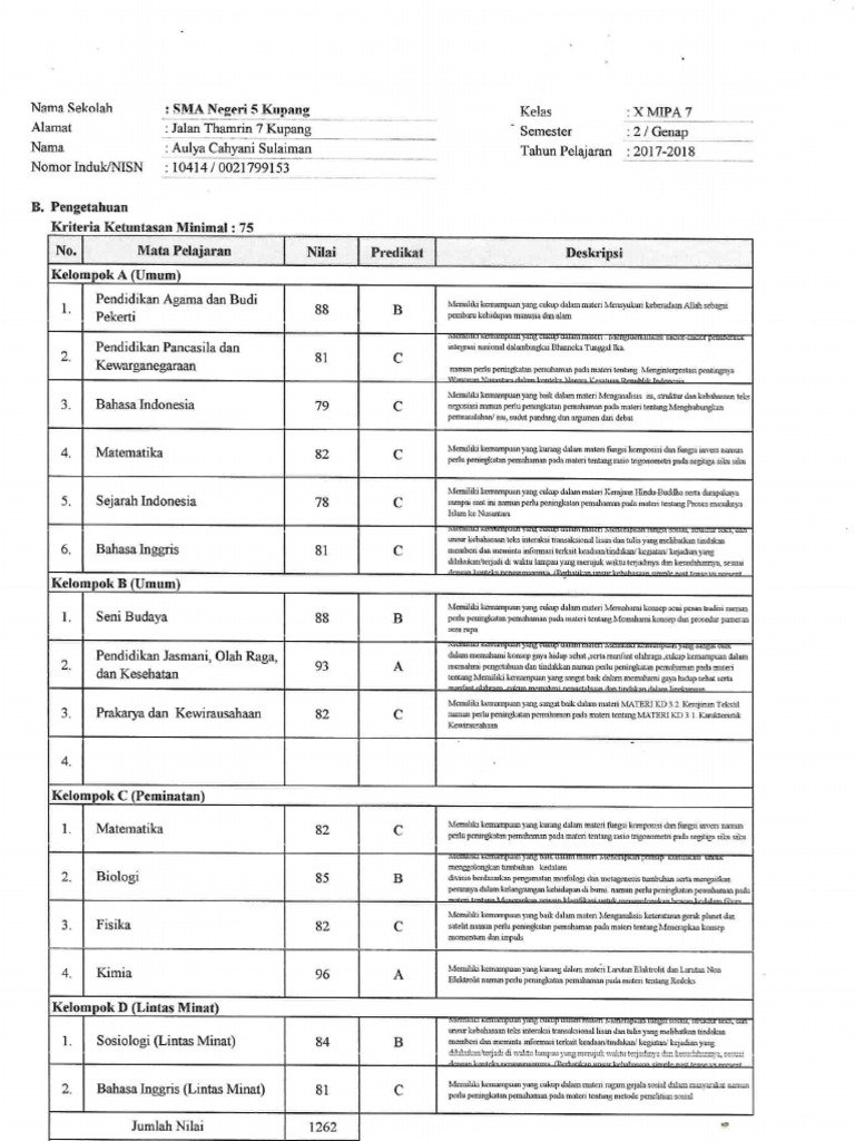 Kelas X Semester 2 | PDF