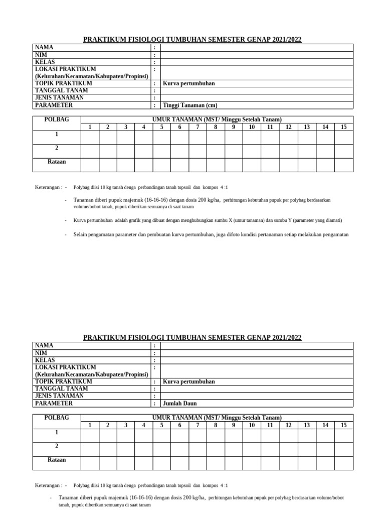 Praktikum Fisiologi Tumbuhansemester Genap 2021 | PDF