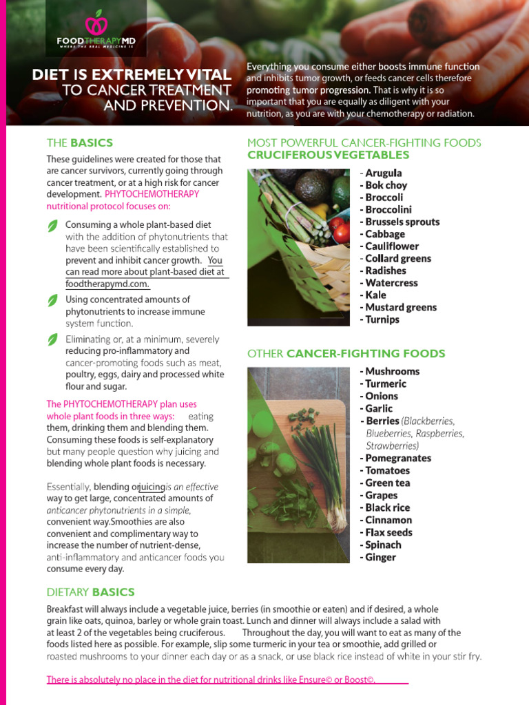 Cancer-Fighting Juices & Smoothies Guide | PDF | Smoothie | Salad