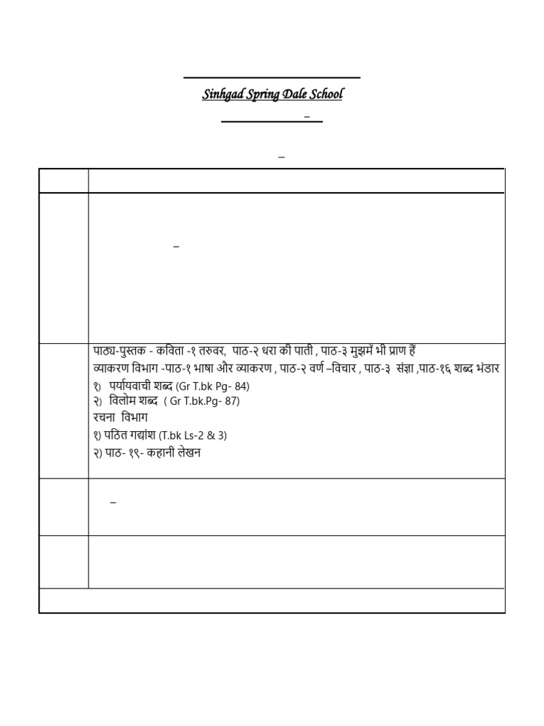 Class 5 - PT-1 Portion (2025-26) | PDF