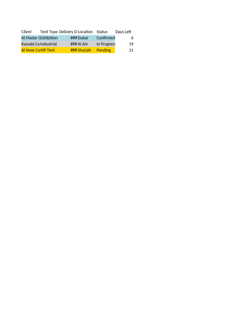 Tent Delivery Schedule | PDF