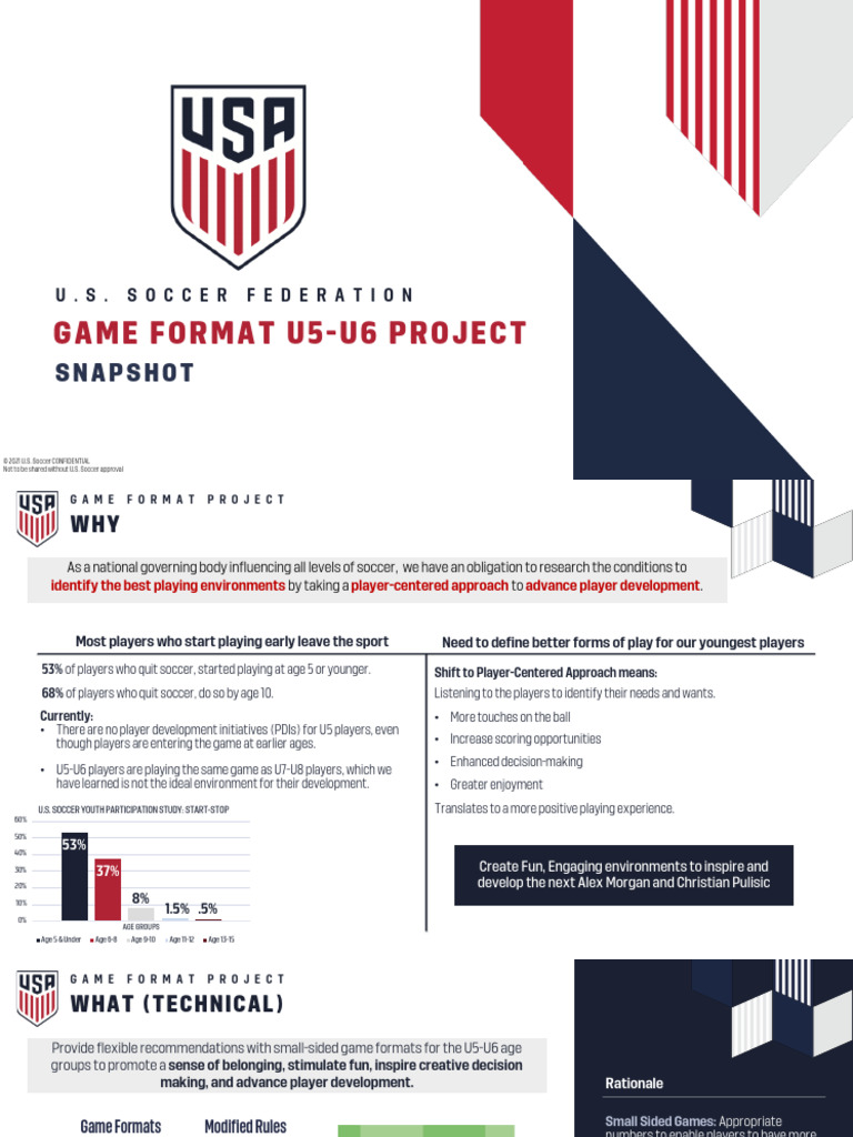 U5-U6 Soccer Game Format Project | PDF