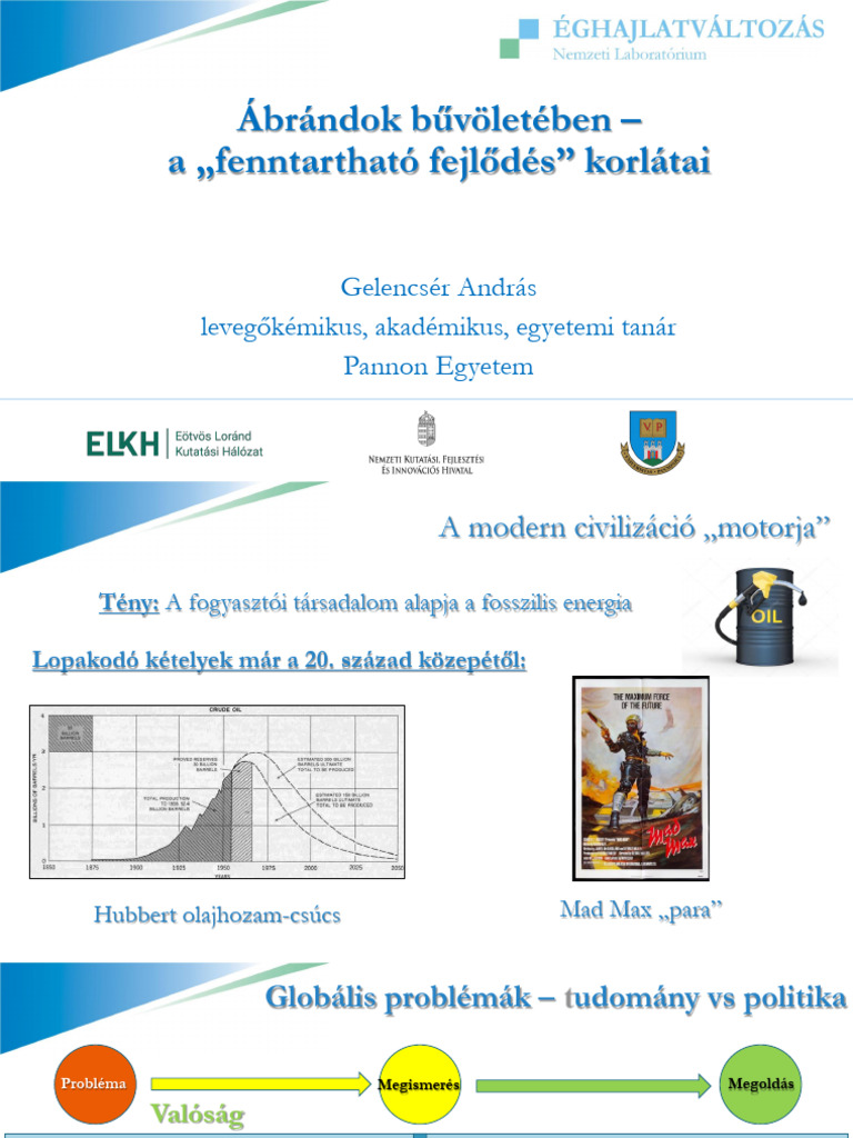 Abrandok Buvoleteben - A Fenntarthato Fejlodes Korlatai | PDF