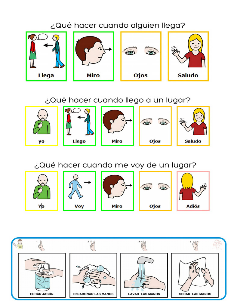 ¿Qué Hacer Cuando Me Voy | PDF