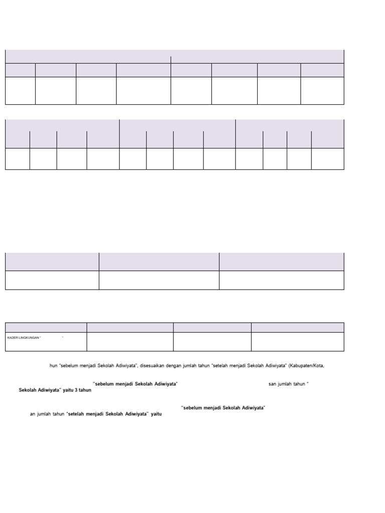 Tabel Data Kontribusi CSAN 2024 | PDF