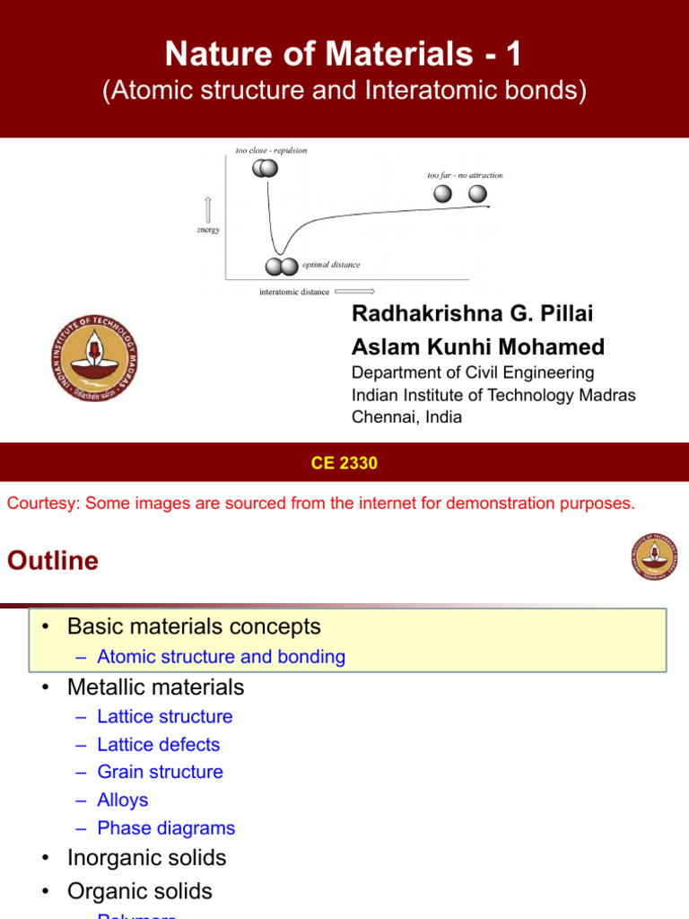 L5. Nature of Matls - 1 (CE2330-2024) AKM | PDF | Chemical Bond | Intermolecular Force