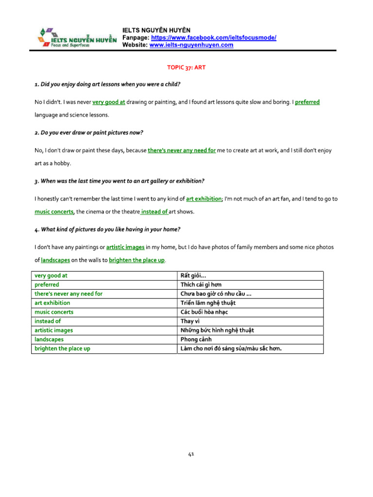 Speaking (Art) | PDF