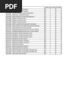 QuickDASH Score Interpretation Guide | PDF | Medical Specialties ...
