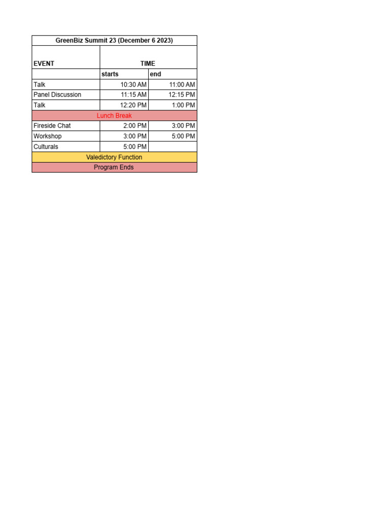 GreenBiz Summit - Program Schedule | PDF