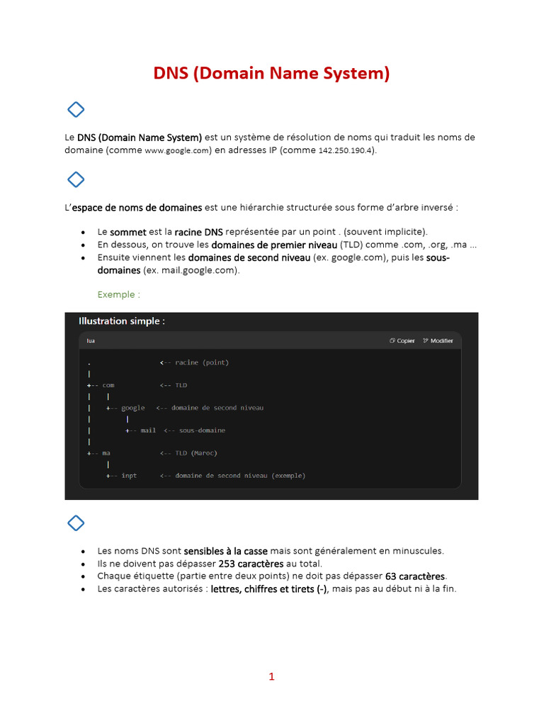 Suffixes DNS : Définition et Fonctionnement | PDF | Système de noms de ...