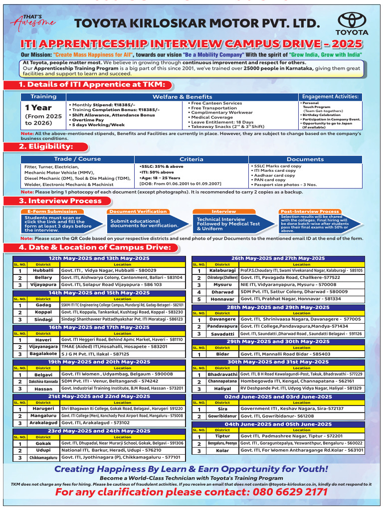 Toyota Iti Apprenticeship Campus Drive Fy 2025 Poster | PDF